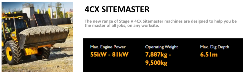 JCB Backhoe Training & Testing | Construction Industry Safety Training ...